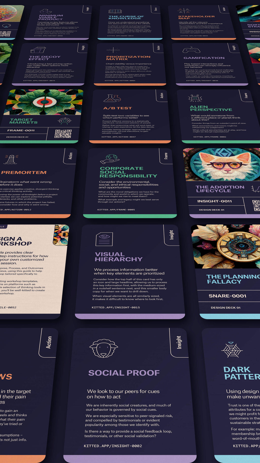 Design Thinking Tools Deck – Kitted Thinking Tools