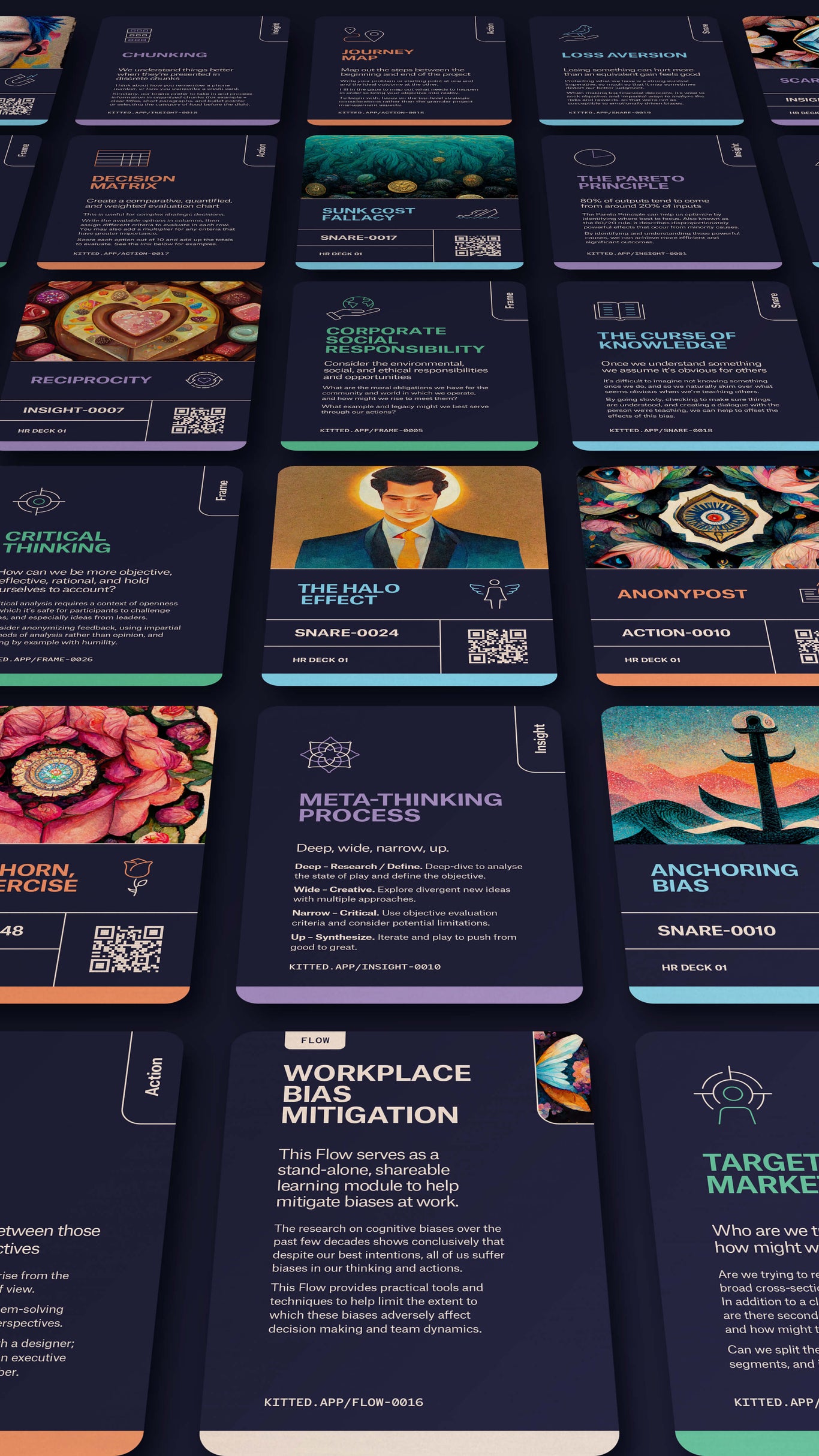 HR Thinking Tools Deck – Kitted Thinking Tools